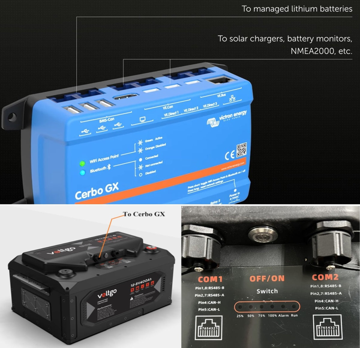 VoltGo 12.8V 200Ah LiFePO₄ Battery – Elite Series, Long-Life Energy